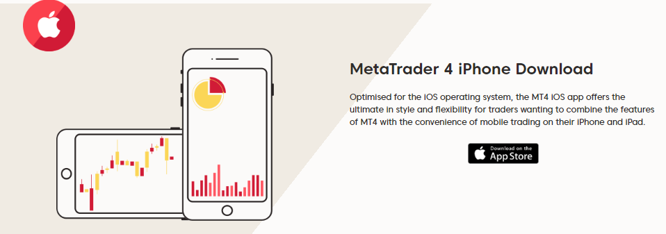 Cómo descargar e instalar la plataforma MT4 en un dispositivo Apple – Axi Trading Platform (SP)