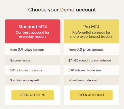 Apertura de una Cuenta Demo – Axi Help Center (SP)