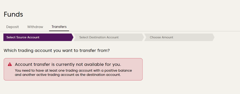 Solución de Problemas en Transferencias Internas con Cuentas MT4 – Axi Help Center (SP)