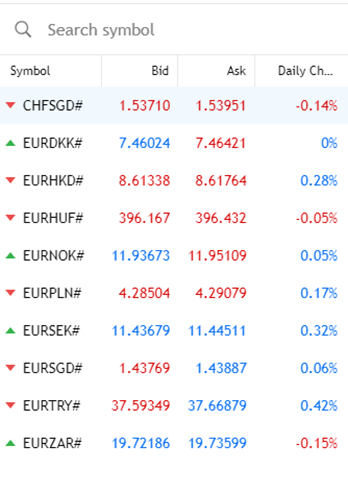 Menambahkan Simbol ke MT5 WebTrader – Axi Support (ID)