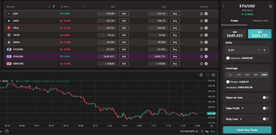 كيف يمكنني تنفيذ أمر سوق من خلال منصة Axi للتداول عبر متصفح الويب؟ – Axi Help Center (AR)