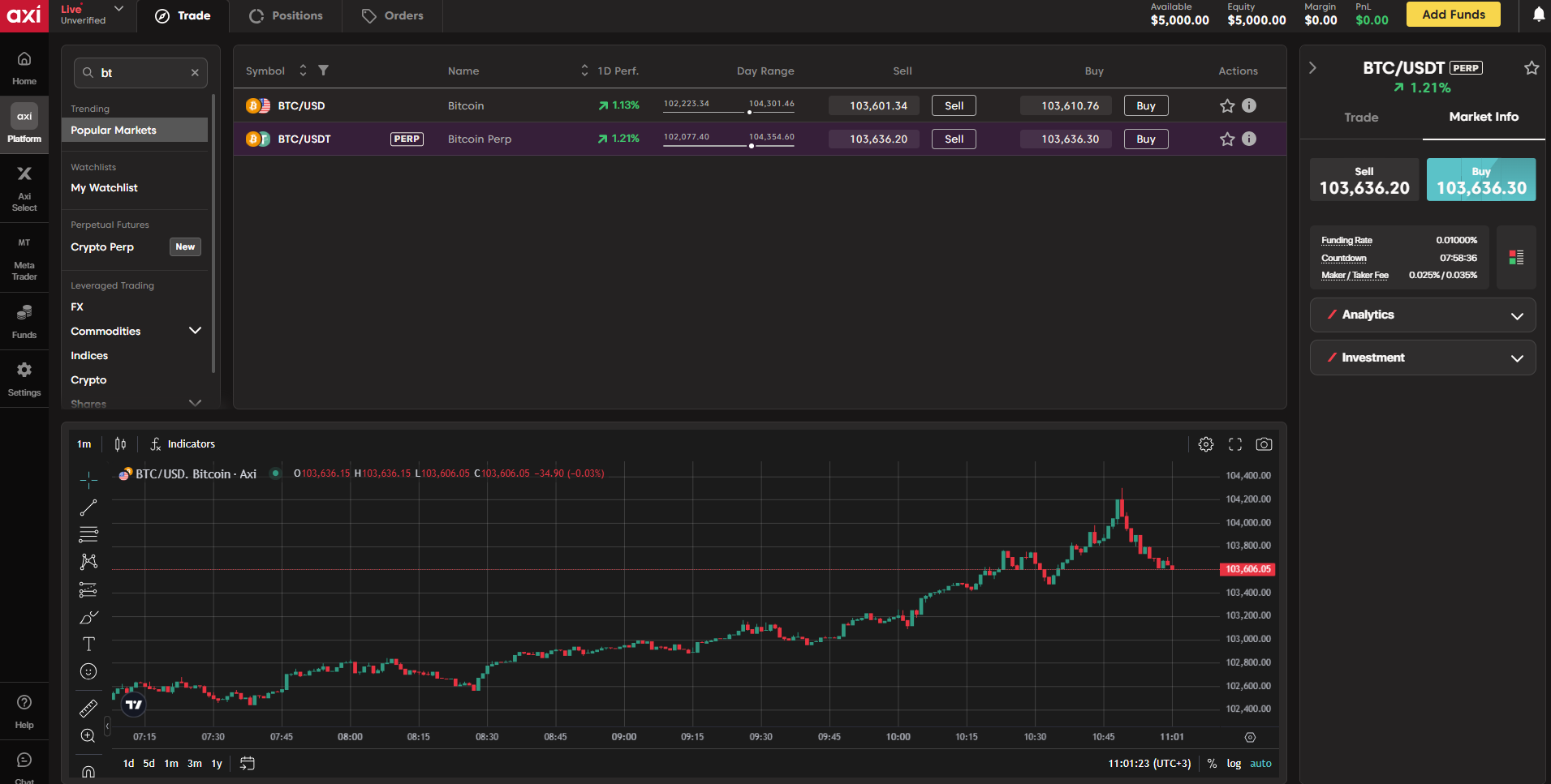 كيف يمكنني إجراء صفقة على عقد دائم (Perpetual Future) على منصة Axi للتداول (ATP) عبر متصفح الويب ...