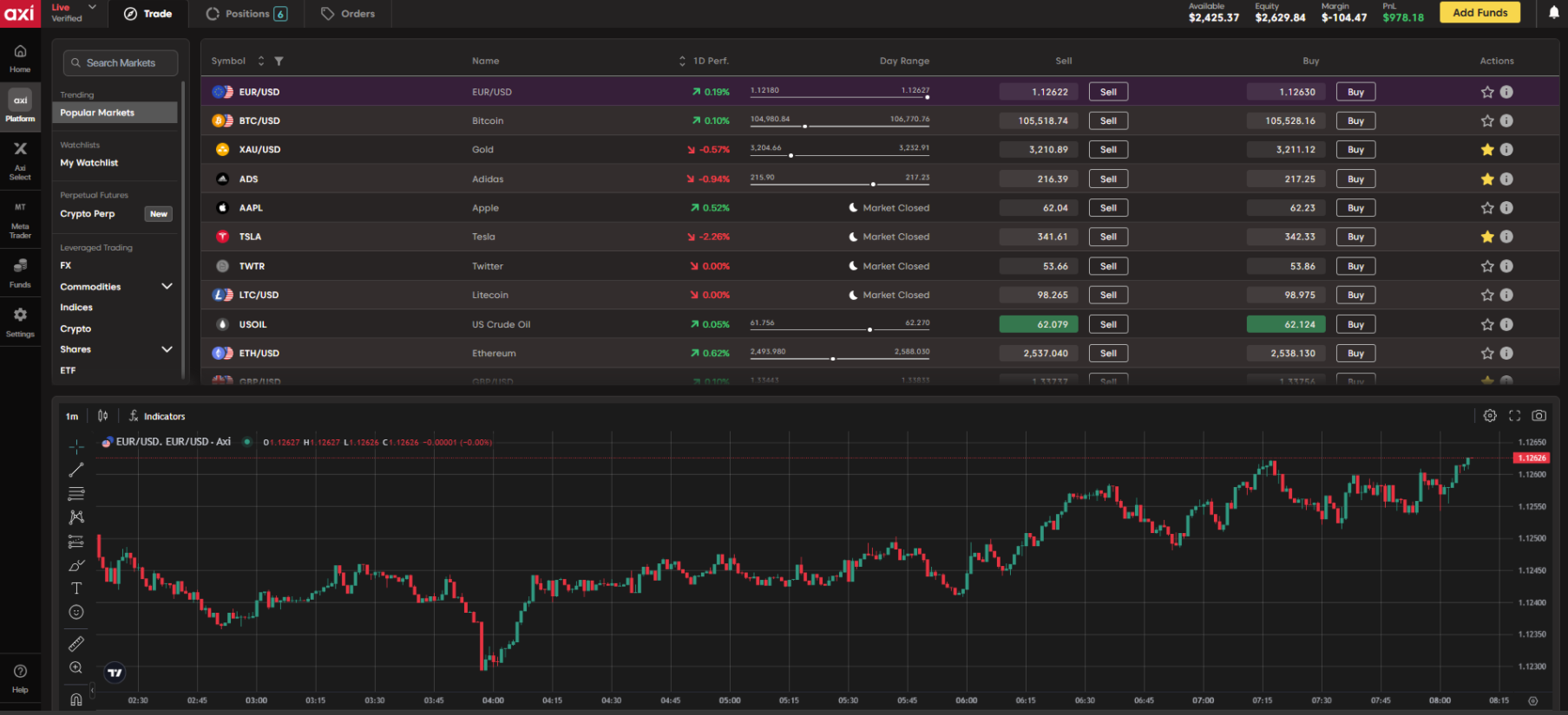 ما هي منصة Axi للتداول (ATP) عبر متصفح الويب؟ – Axi Help Center (AR)